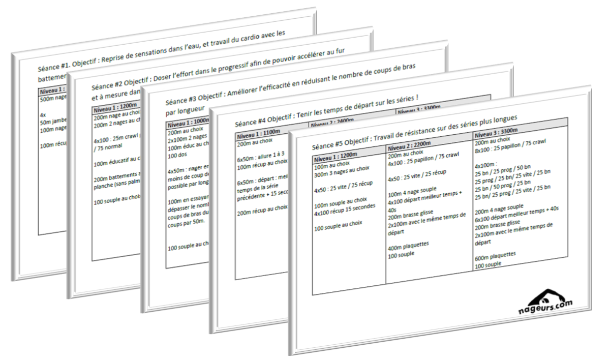 5 séances de natation à imprimer pour la reprise ! – Radio Piscine