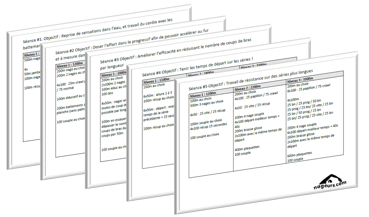 5 séances de natation à imprimer pour la reprise ! – Radio Piscine